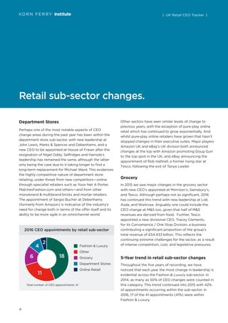 2017 UK Retail CEO Tracker FINAL | PDF