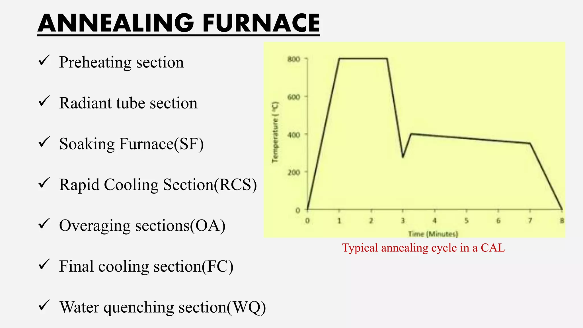 Final PPT CAL + ETL | PPTX