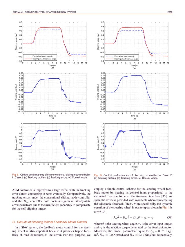 vehicle steer by wire | PDF