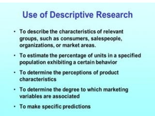 RESEARCH METHODOLOGY presentation 1.pptx