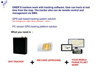 Oner GPS Introduction | PPT