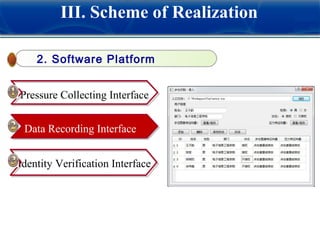 Identity Verification System Based on Gait Recognition | PPT