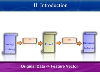 Identity Verification System Based on Gait Recognition | PPT