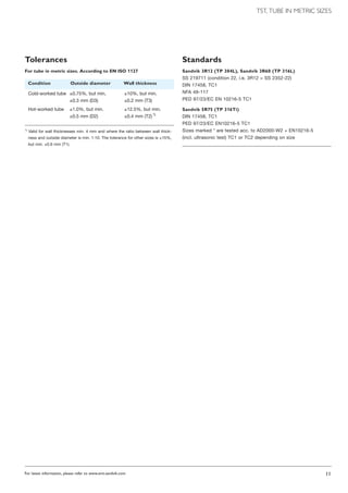 tubing SANDVIK | PDF