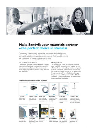 tubing SANDVIK | PDF
