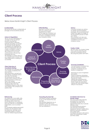 Hamlin Knight Brochure | PDF