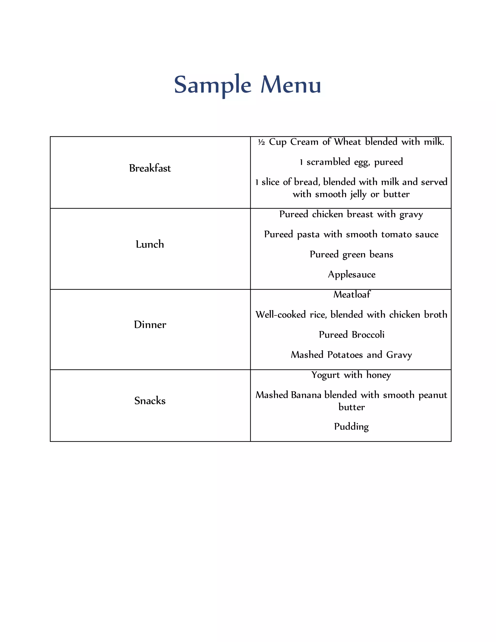Pureed Diet Handout | DOCX