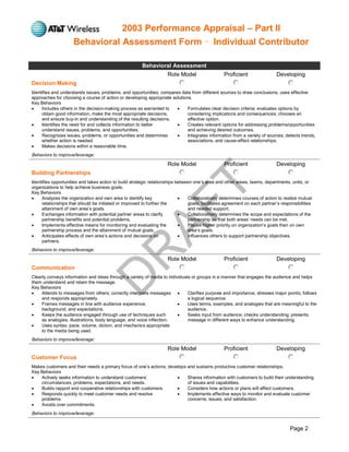 Behavioral Assessment Form | PDF | Resume Writing and Advice | Job Search
