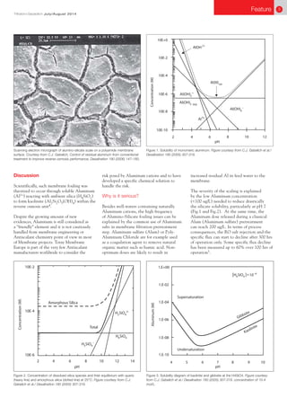 FISE0414_Feat_Toray_Membrane | PDF