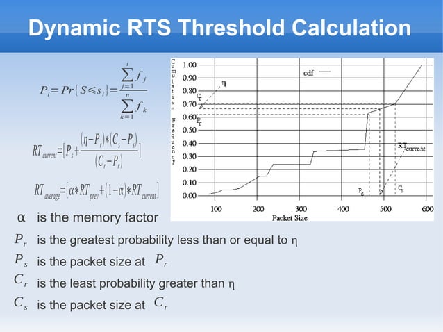 Presentation - Dynamic Tuning of RTS Threshold | PPT