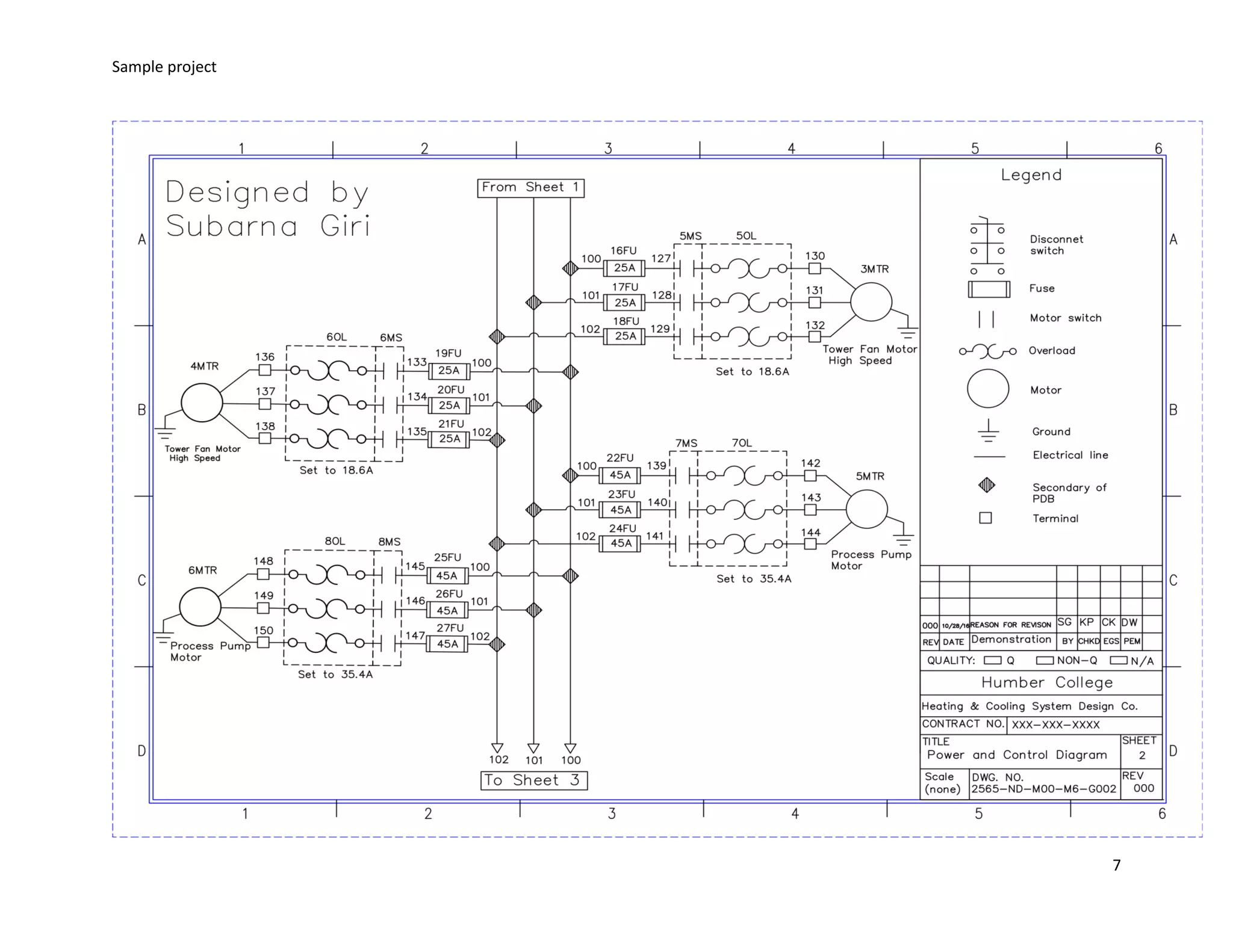 A sample Control Design Project | PDF