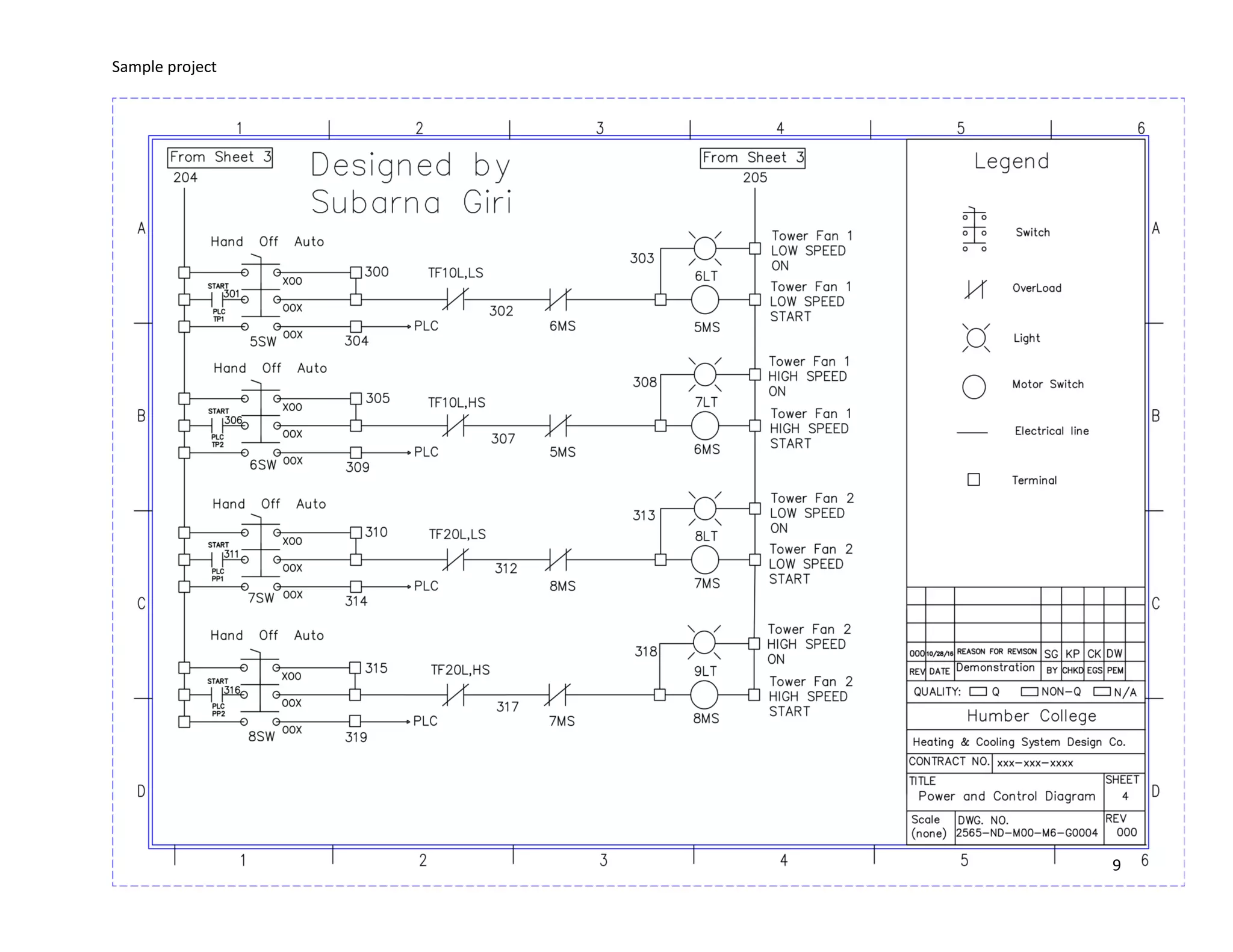 A sample Control Design Project | PDF
