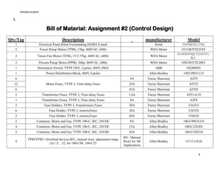 A sample Control Design Project | PDF