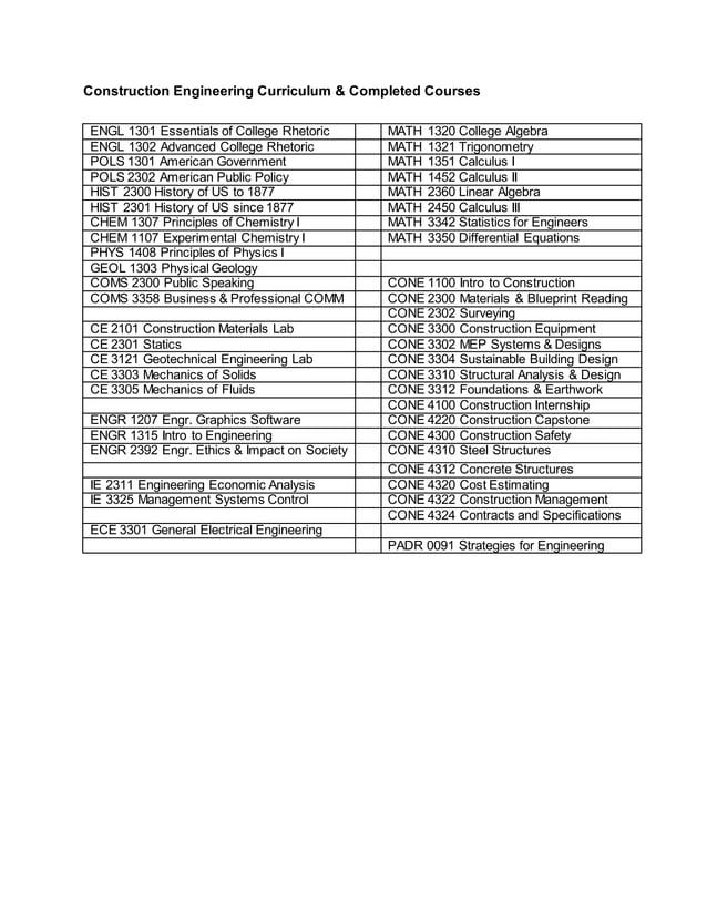 B.S. Construction Engineering Curriculum | PDF