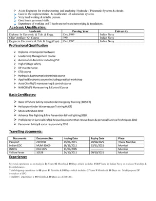 Balkrishna CV | DOCX
