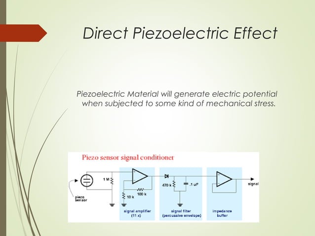 Piezo Material | PPT | Digital Audio | Computer Software and Applications