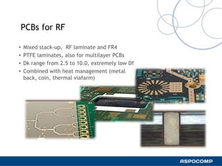 Aspocomp Presentation 8 | PPT