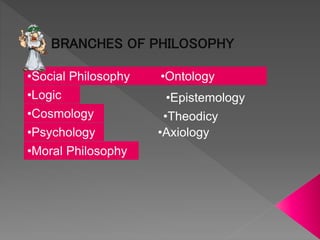 PPT for Philosophy | PPT