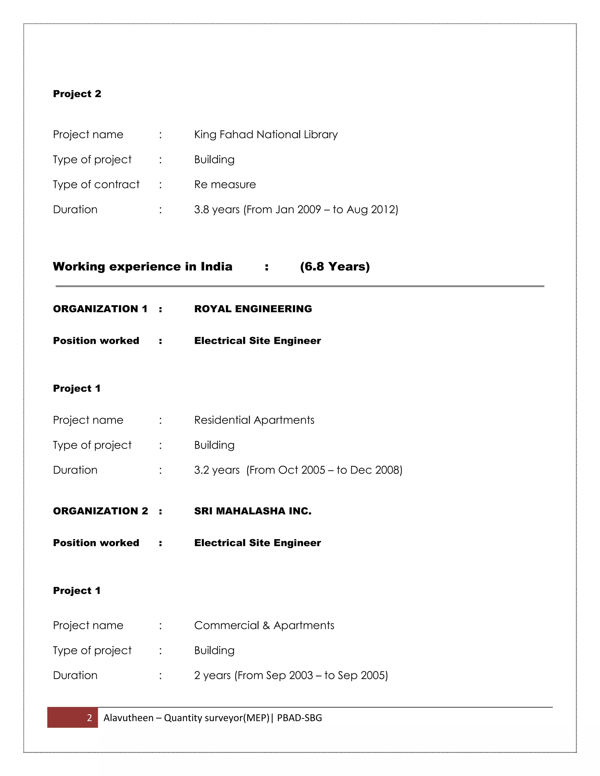 Copy of CURRICULUM VITAE New (2) | PDF