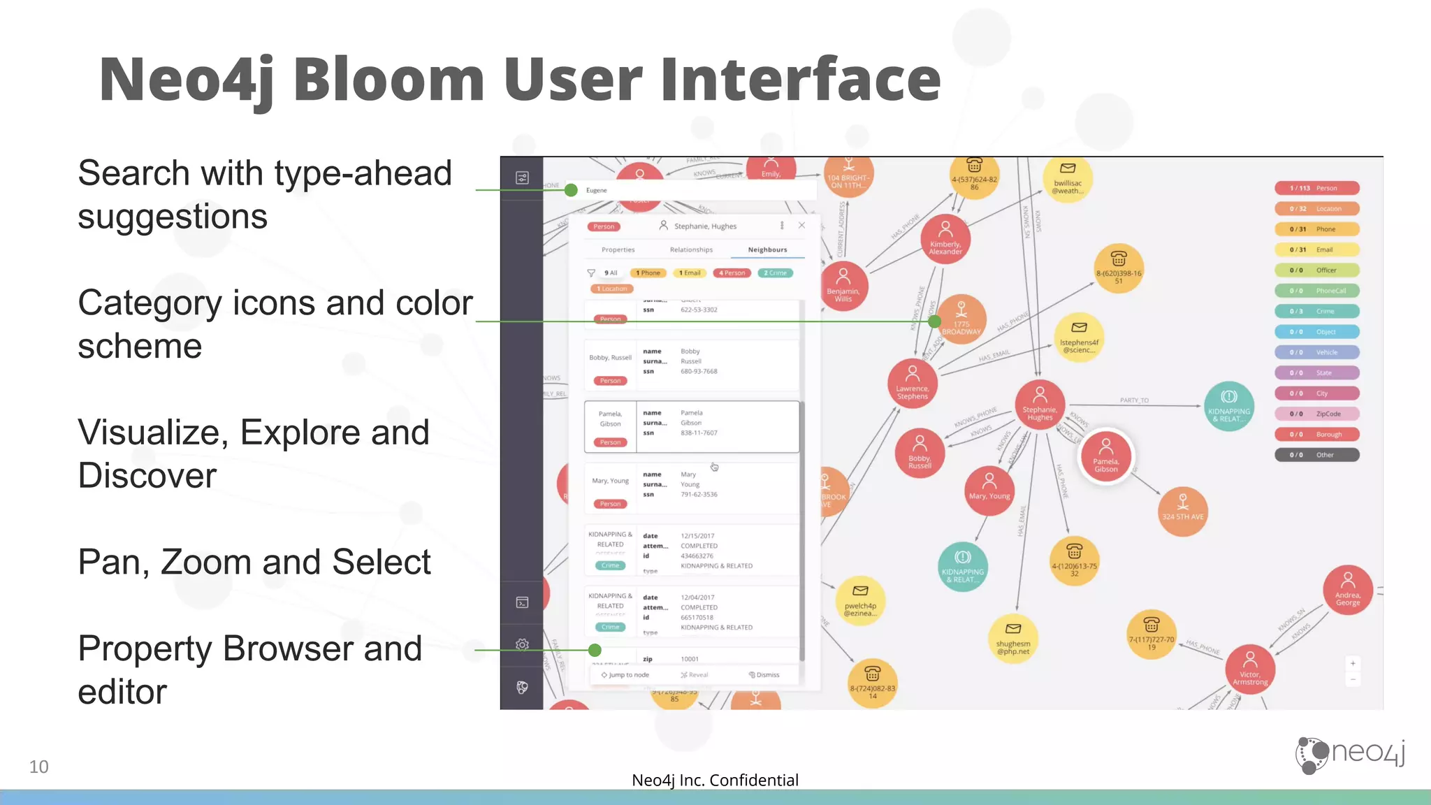 Illustrate the value in your connected data using Neo4j Bloom | PPT