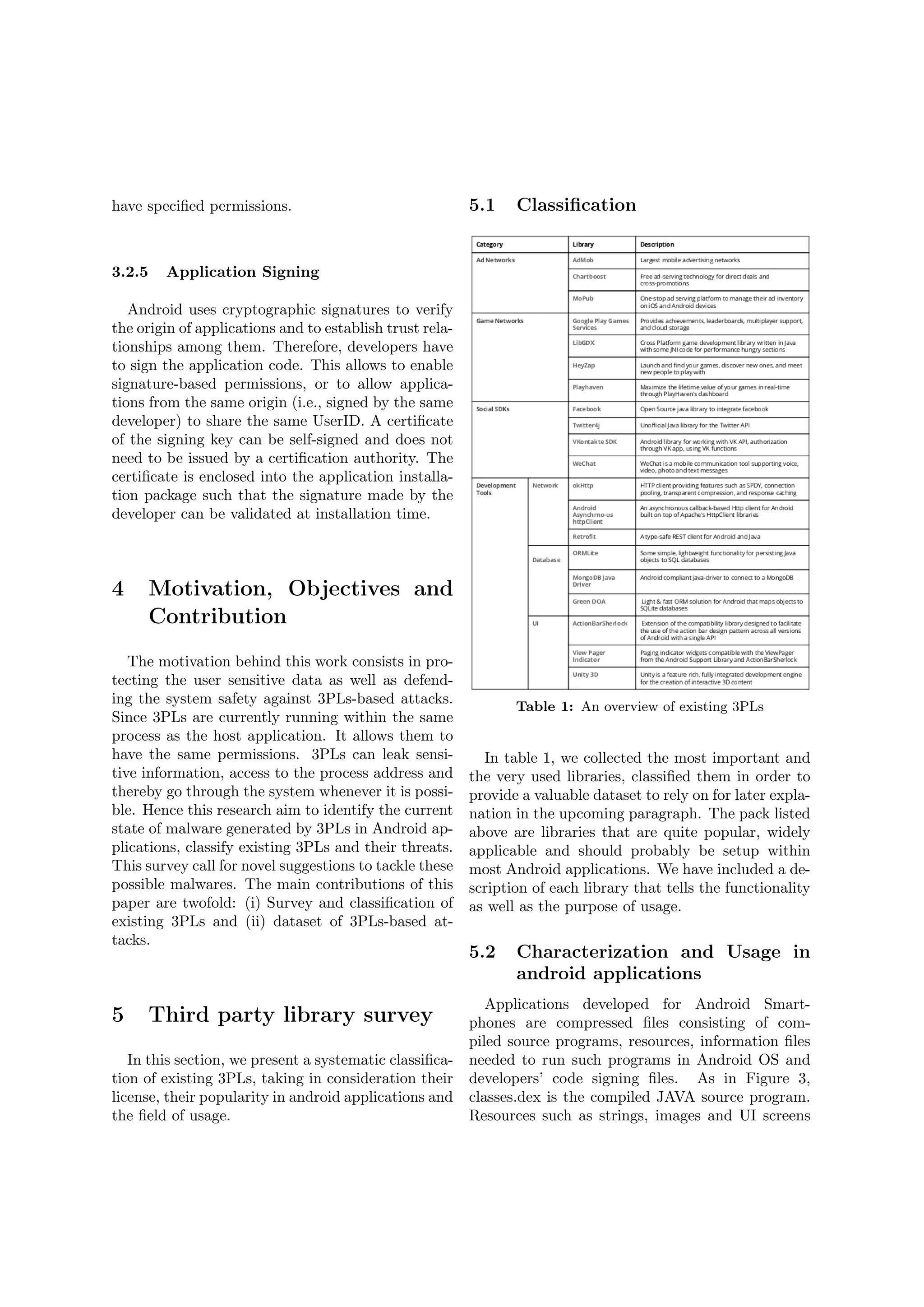 Detection of Android Third Party Libraries based attacks | PDF