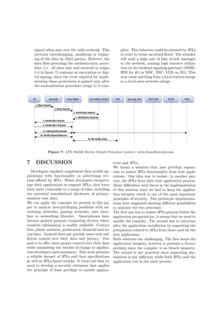 Detection of Android Third Party Libraries based attacks | PDF