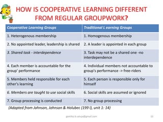 Cooperative Learning in Classroom teaching and learning process | PPTX