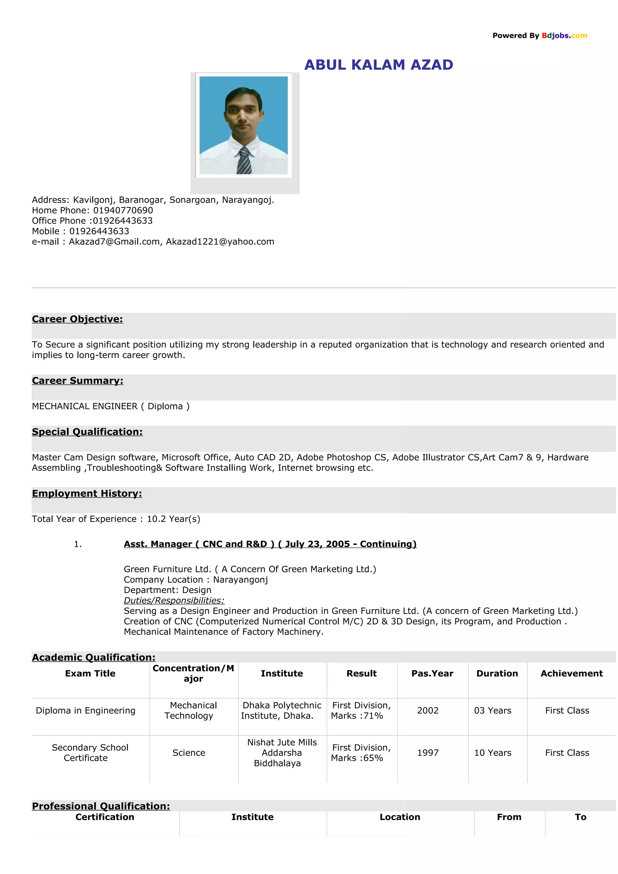 Abul_Kalam_Azad_CV(1) | DOC