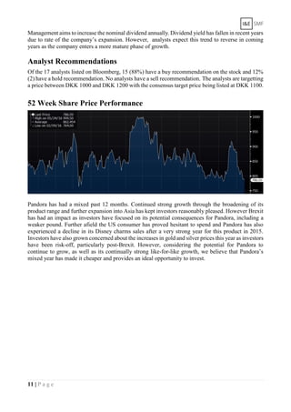 Pandora Research Report | PDF