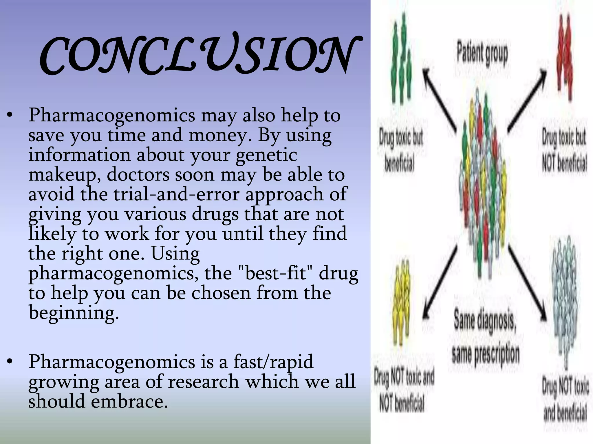 Pharmacogenomics | PPTX