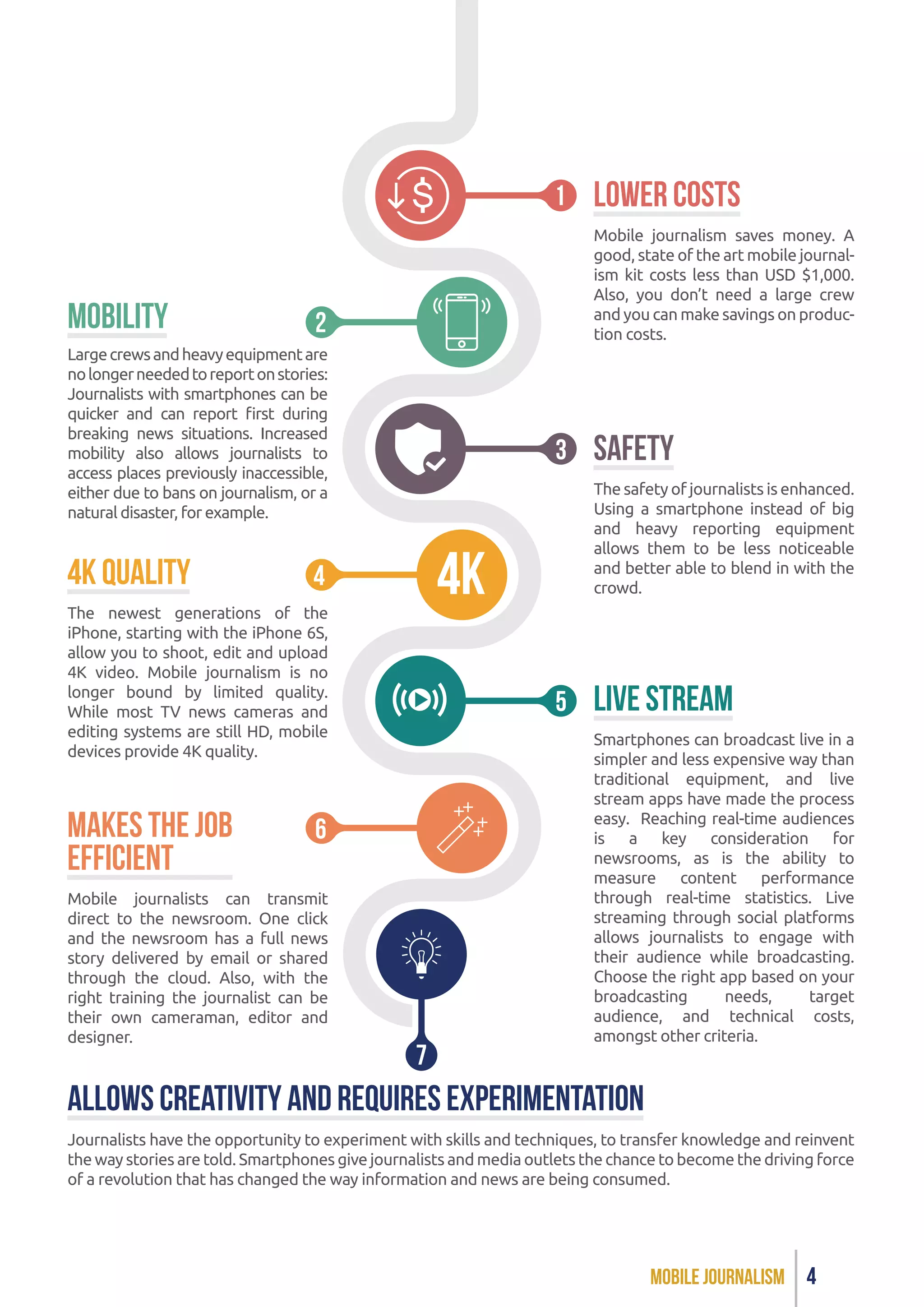 Mobile Journalism - EN - Final | PDF | Cameras and Camcorders ...