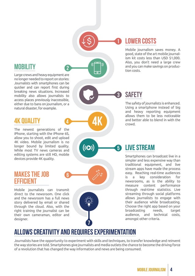 Mobile Journalism - EN - Final | PDF | Cameras and Camcorders ...