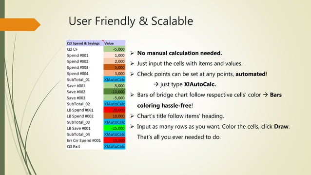 Flexi_Bridge_Chart | PPT