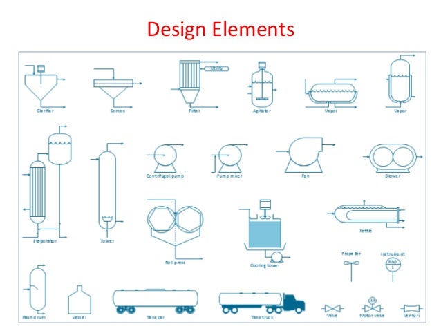 Chemical Engineering and its Applications (2)