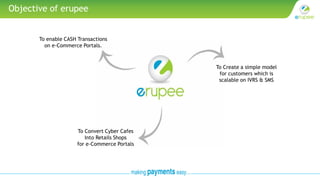 erupee-e-commerce-portal-alliance-presentation | PPT