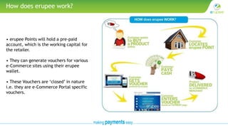 erupee-e-commerce-portal-alliance-presentation | PPT