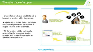 erupee-e-commerce-portal-alliance-presentation | PPT