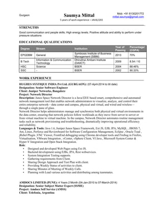 SaumyaMittal_Resume | DOC | Web Development | Internet