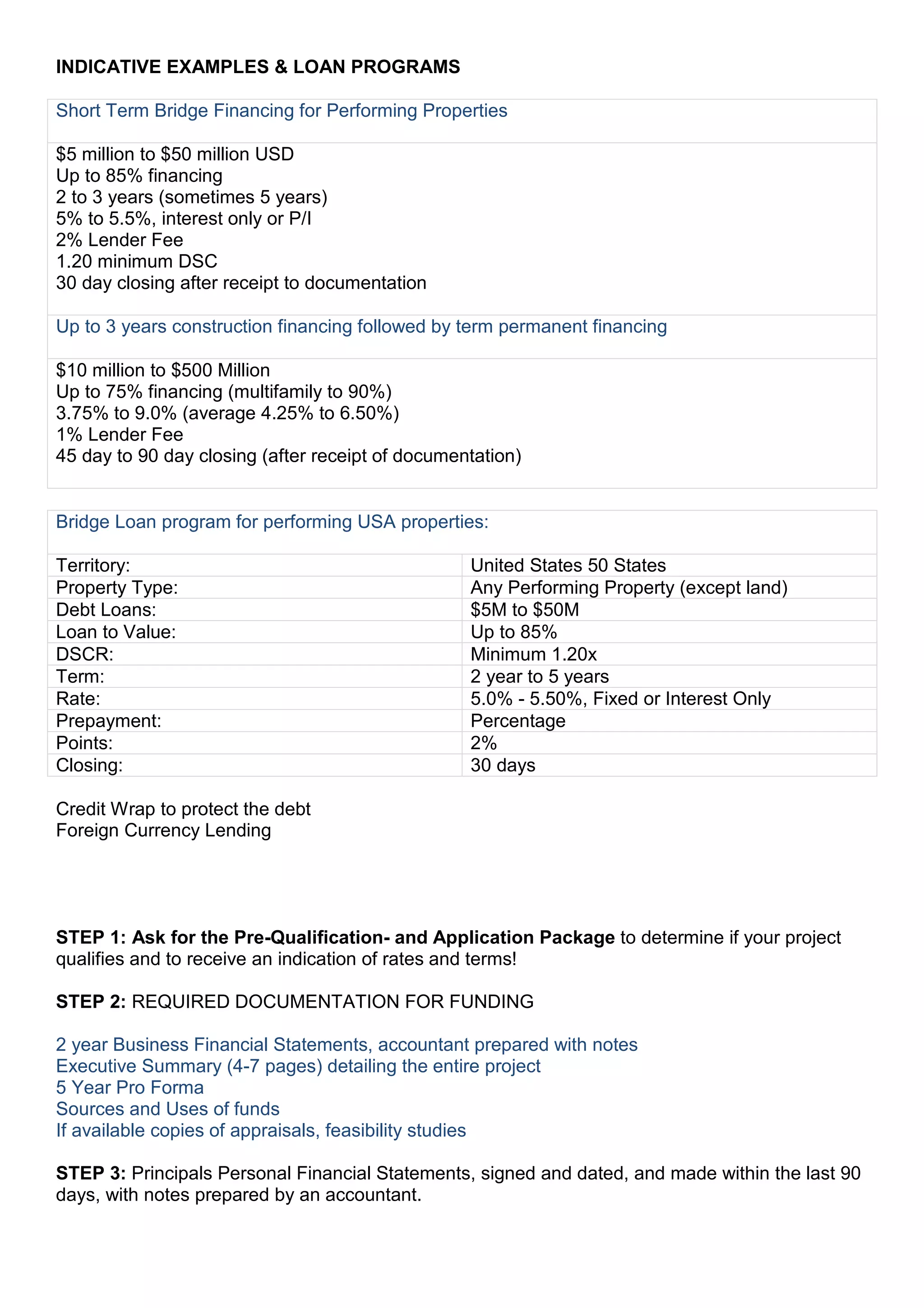 NORA GILFORD INDICATIVE EXAMPLES & LOAN PROGRAMS | PDF