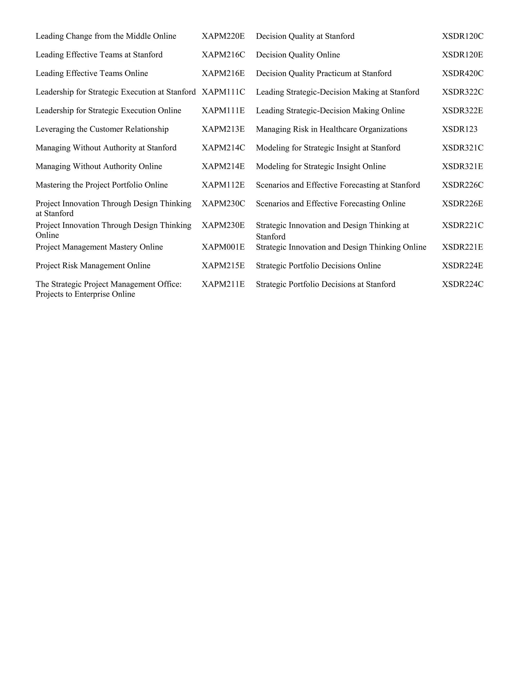 12605208_SCPDRecordofCompletion | PDF