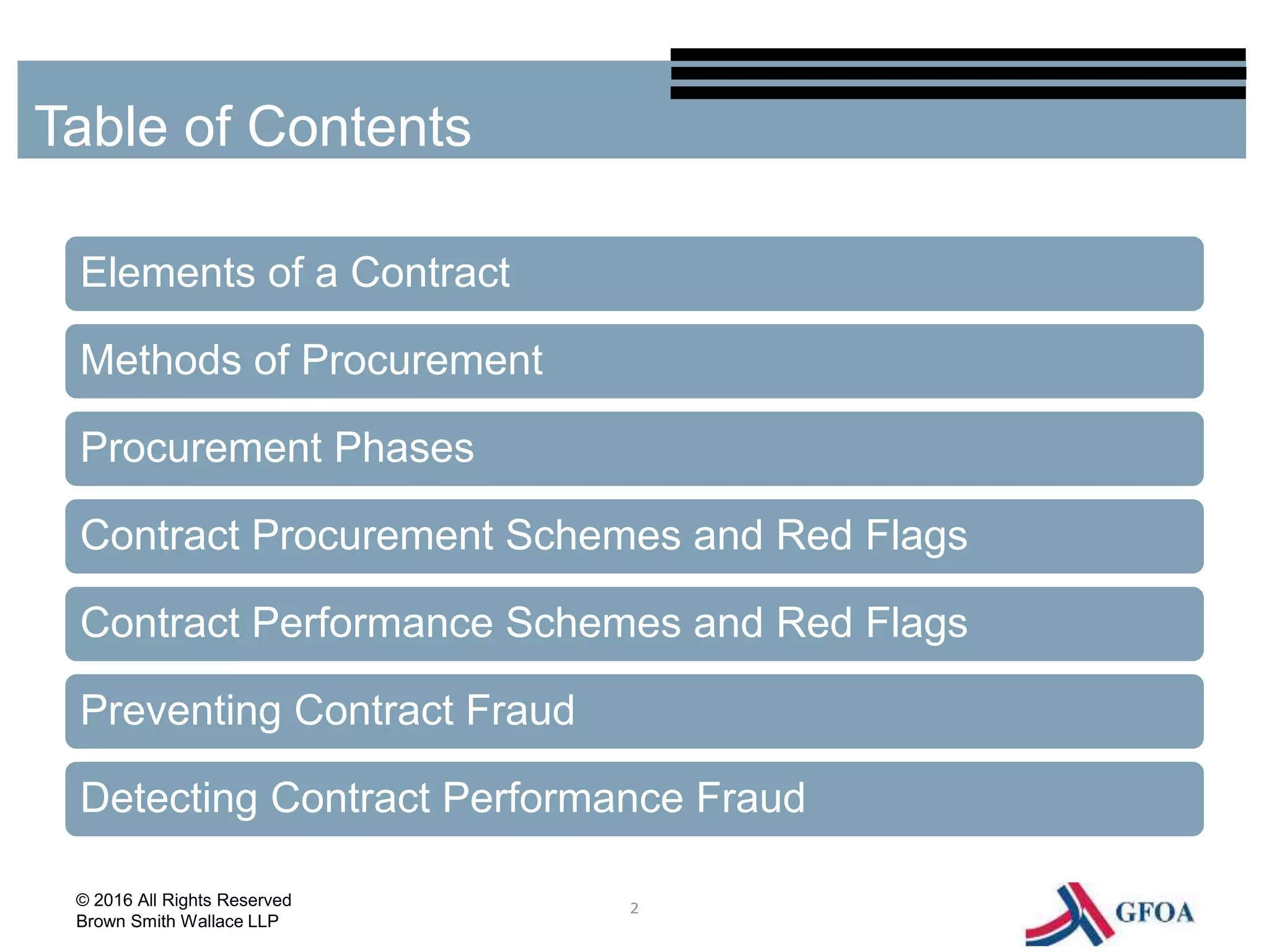 Contract Risks | PPTX