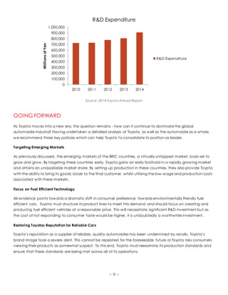 Toyota | DOCX | Automotive Industry | Industries