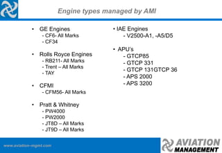 Aviation Management, LLC. Into 2016 | PPTX