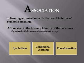 6 facet of advertisement | PPTX