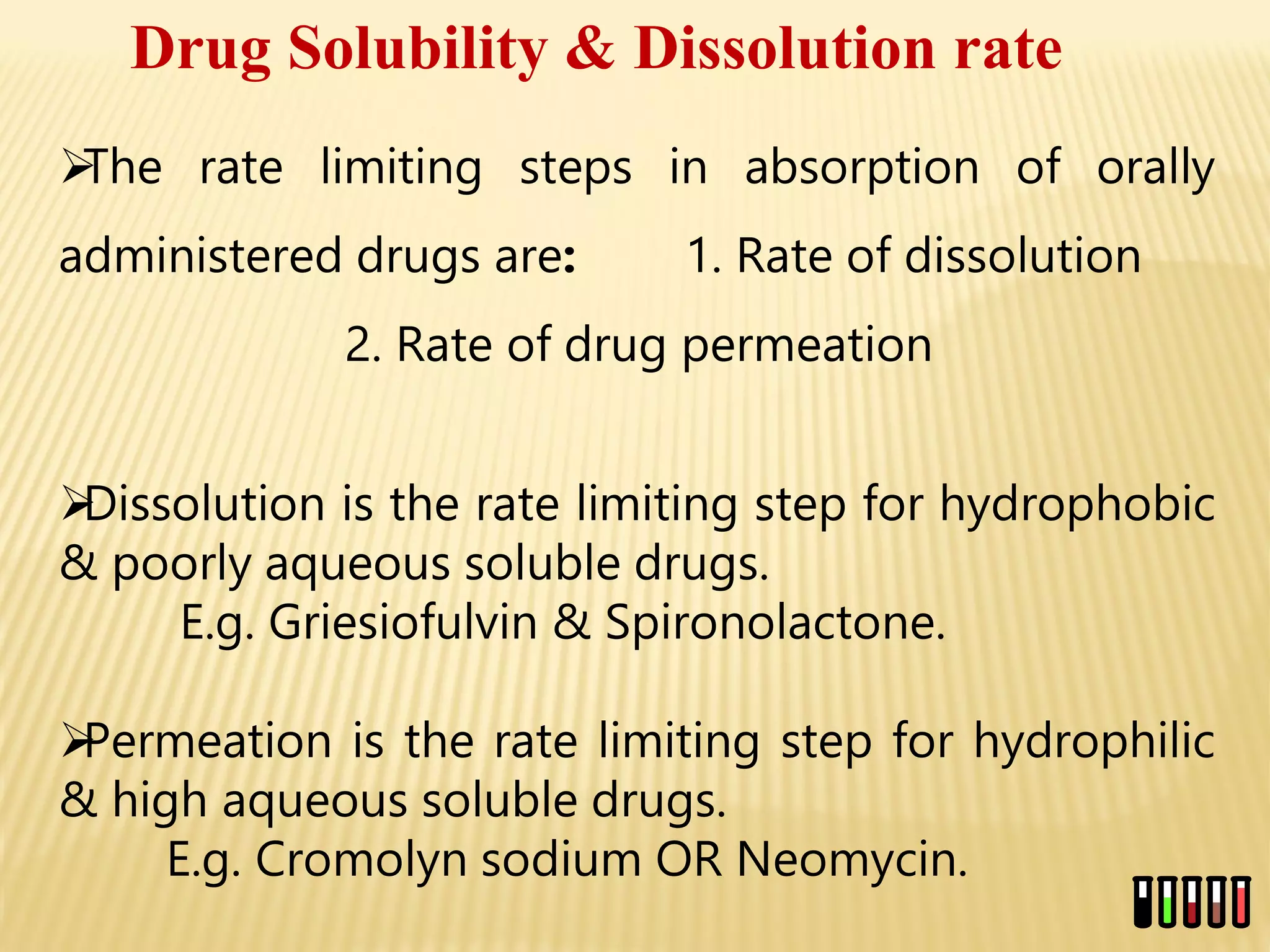6 Factors affecting drug absorption 4th | PPT