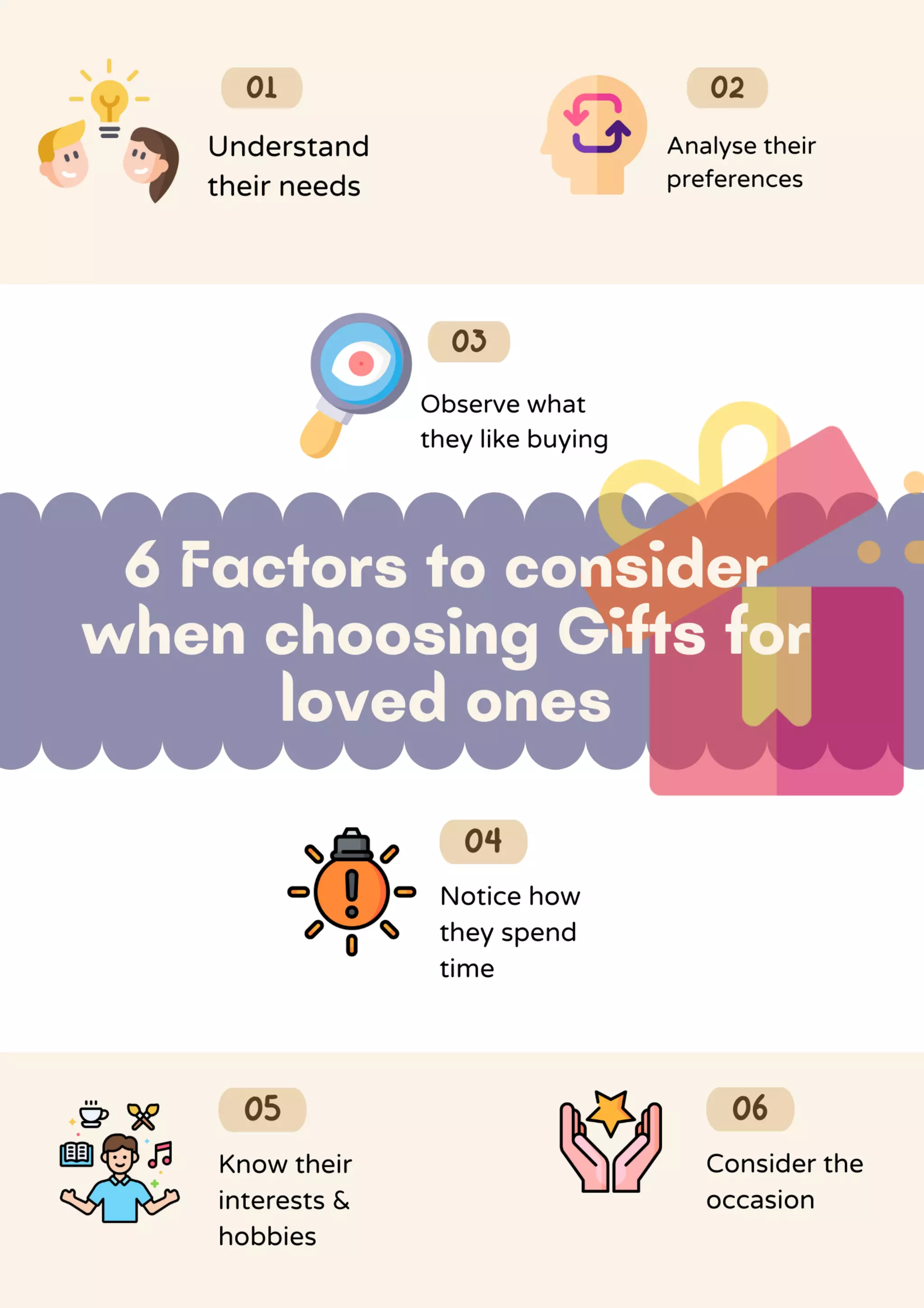 How to Choose Gifts For Loved Ones | PDF