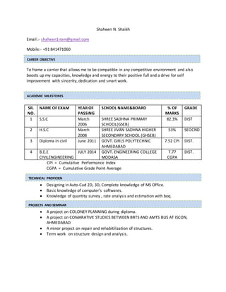 SHAHEEN RESUME | DOCX