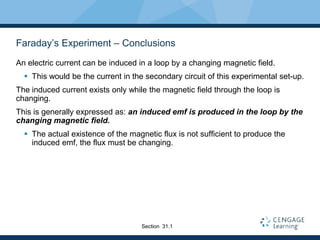 6 faradays law | PPT