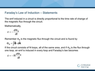 6 faradays law | PPT