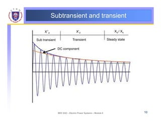 6_Fault analysis.pdf
